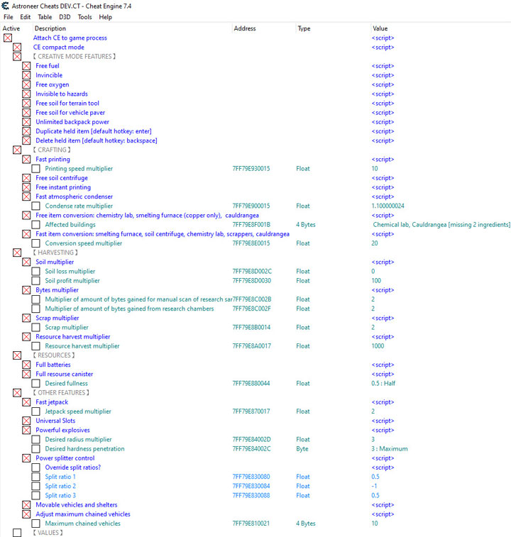 Astroneer GAME MOD Astroneer Cheat Table v.1.25.147.0 - download ...