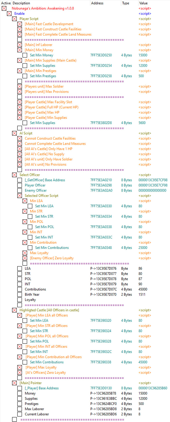 Nobunaga's Ambition: Awakening GAME MOD Cheat Table v.25092023 ...