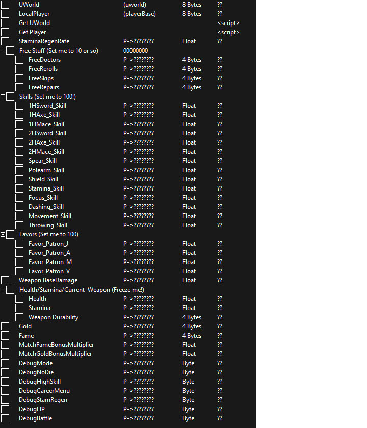 We Who Are About to Die GAME MOD Cheat Table (CT) v.0.1.6 - download ...